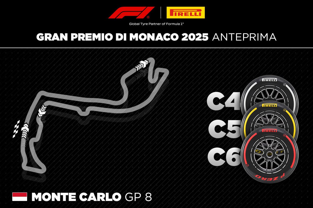 Formula 1 | Mandatory double pit stop in Monaco
